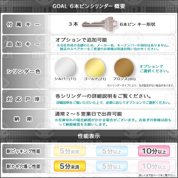 GOAL,ゴールのTXP,三協立山 GCY-82鍵を1個からでも卸売 鍵の卸売りセンター