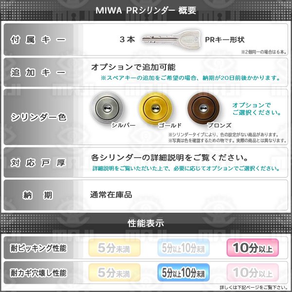 美和ロック,MIWA PGF713プッシュプル錠