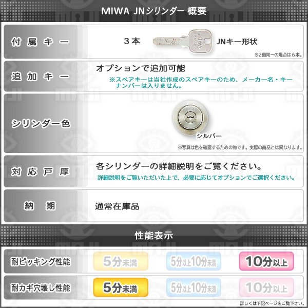 MIWA 美和ロック JN PMKシリンダー